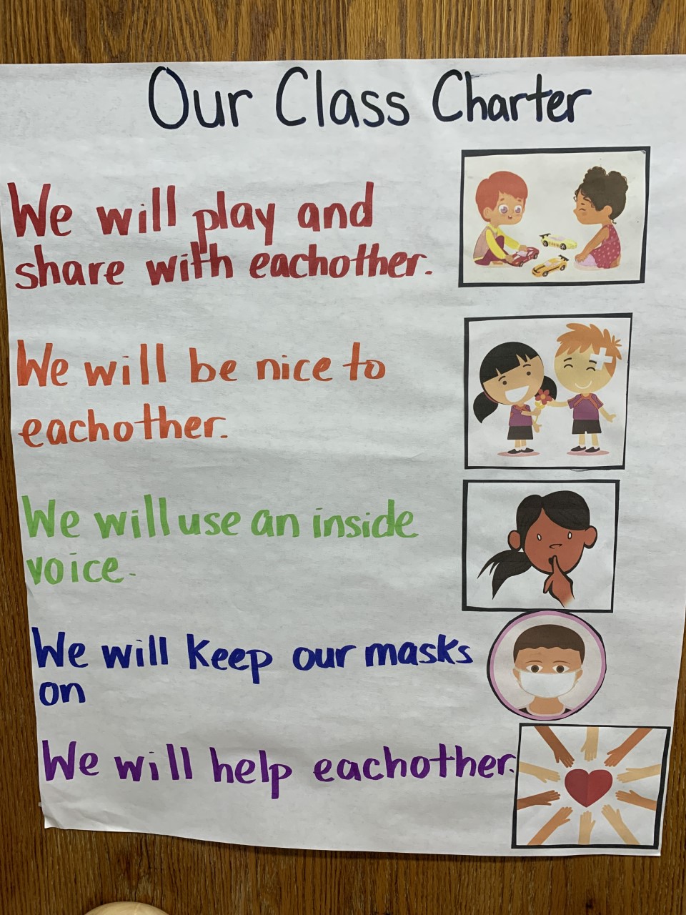 Class Sites – The Bronx S.T.E.M. & Arts Academy