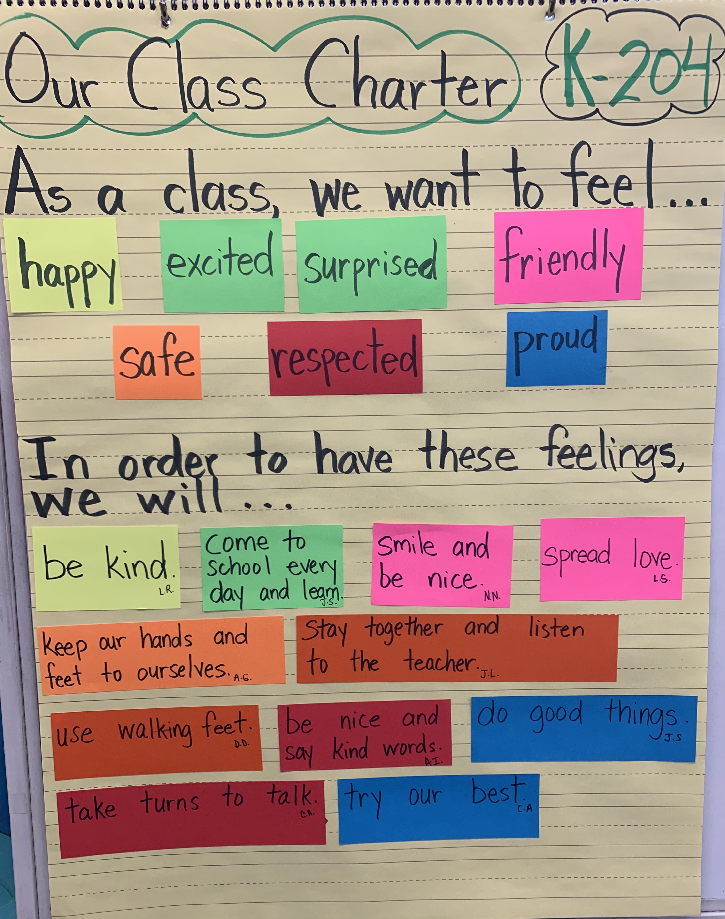 Class Sites – The Bronx S.T.E.M. & Arts Academy